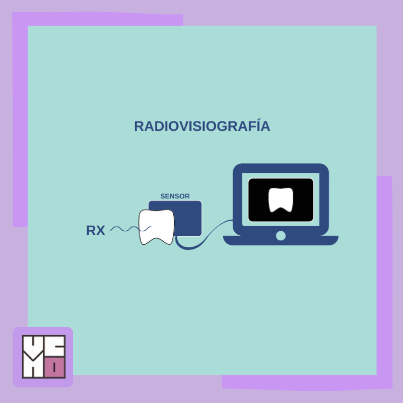 Qué es la radiovisiografía - ARTÍCULOS DE INTERÉS: NUESTRO BLOG - MVC ...